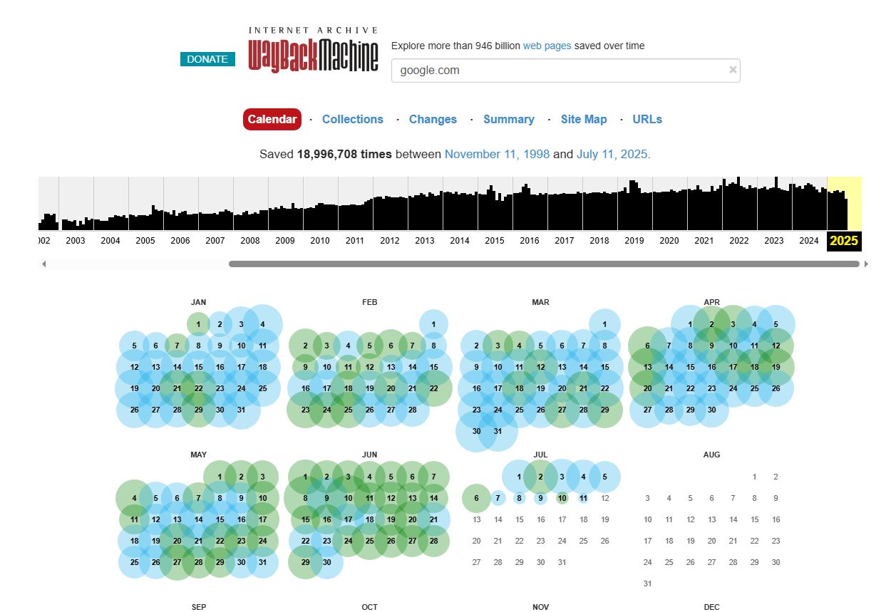 How to Find the Publication Date of a Website